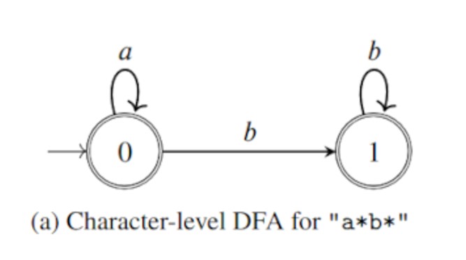 Building Knowledge Graph-Based Agents with Structured Text Generation and Open-Weights Models